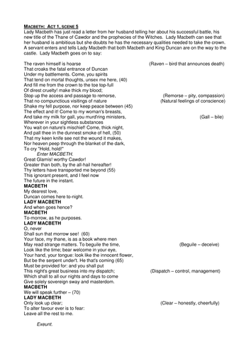 Analysing Lady Macbeth in Act 1 Scene 5 | Teaching Resources