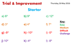 Trial & Improvement - Differentiated | Teaching Resources
