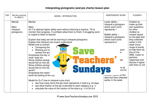KS2 Statistics Lessons Bundle / Pack (4 Lessons) | Teaching Resources