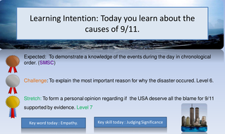 History of Terrorism: Chronology, Cause and Consequences of 9/11 ...