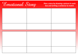 EMOTIONS FEELINGS TEACHING RESOURCES KS1, KS2, KS3 BEHAVIOUR DISPLAY ...