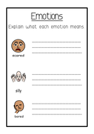 EMOTIONS FEELINGS TEACHING RESOURCES KS1, KS2, KS3 BEHAVIOUR DISPLAY ...