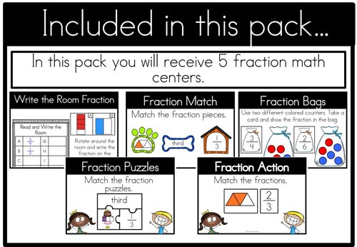 Maths Centre Fractions | Teaching Resources