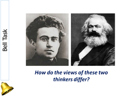 Theory and Methods - Functionalism, Marxism and Feminism | Teaching ...