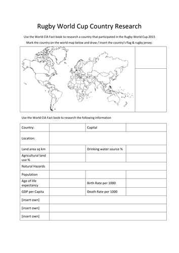 The Geography of the 2015 Rugby World Cup | Teaching Resources