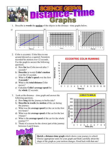 The GCSE Physics of Motion Worksheet Bundle! | Teaching Resources