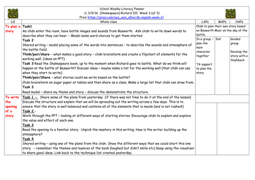 Shakespeare English Full scheme of work (Richard III) | Teaching Resources