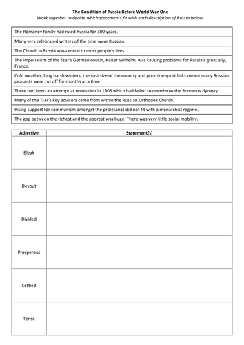 Russian Revolution Year 12 Lesson Bundle | Teaching Resources