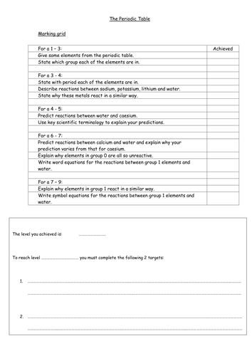 Assessment materials for the new 1 - 9 leveling system - new AQA ...