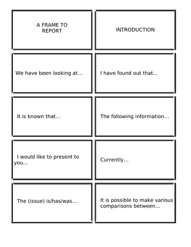 Literacy Cards / Writing Frame to 'report' | Teaching Resources