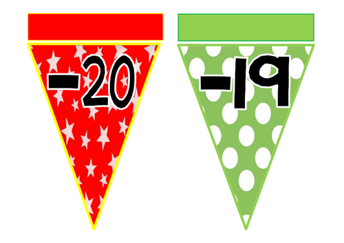 NUMBERS BUNTINGS - DISPLAY 10-100 DECIMALS NEGATIVE NUMBERS EARLY YEARS ...