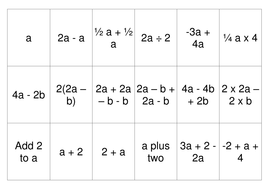 Algebra Simplification Expressions Match Game Activities Bundle Many ...