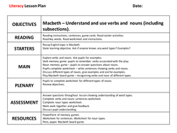 MACBETH TEACHING RESOURCES - KS 2-4 SHAKESPEARE READING ENGLISH ...