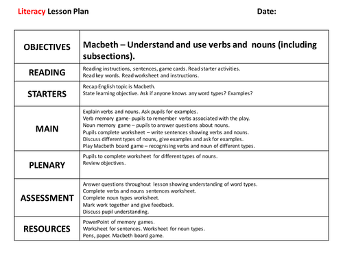 MACBETH TEACHING RESOURCES - KS 2-4 SHAKESPEARE READING ENGLISH ...