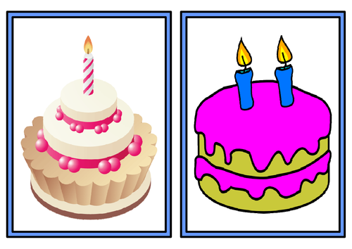 HAPPY BIRTHDAY TEACHING RESOURCES EYF KS1-2 DISPLAY MONTHS CLASSROOM ...