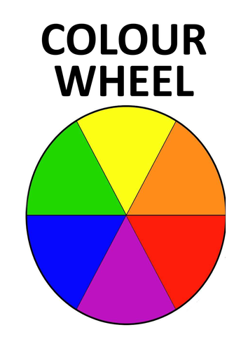 COLOURS TEACHING RESOURCES DISPLAY ART DISPLAY EARLY YEARS EYFS KEY ...