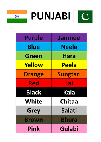 COLOURS TEACHING RESOURCES DISPLAY ART DISPLAY EARLY YEARS EYFS KEY ...