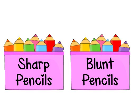 ART TEACHING RESOURCES DRAWING PRIMARY EARLY YEARS DISPLAY CREATIVE ...