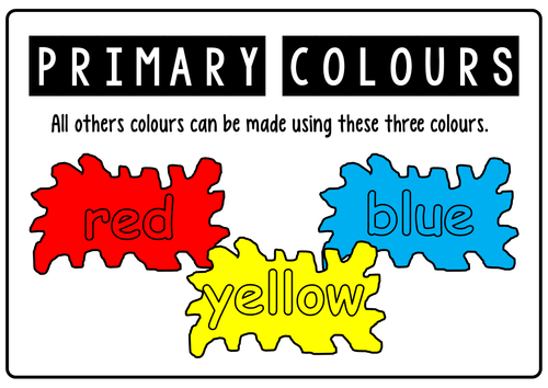 ART TEACHING RESOURCES DRAWING PRIMARY EARLY YEARS DISPLAY CREATIVE ...