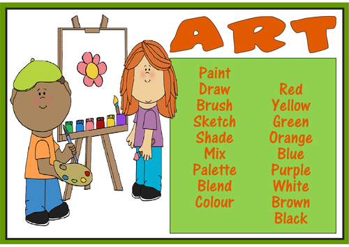ART TEACHING RESOURCES DRAWING PRIMARY EARLY YEARS DISPLAY CREATIVE ...