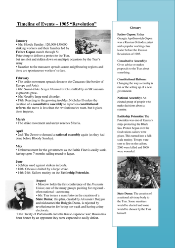 Nicholas II (Tsarist Russia 1855-1917) | Teaching Resources