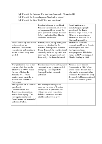 Nicholas II 1914-1917 (Tsarist Russia 1855-1917) | Teaching Resources