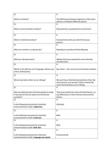 Variation - questions and answers game | Teaching Resources Variation - questions and answers game | Teaching Resources