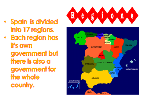 SPAIN and SPANISH LANGUAGE -MULTICULTURAL DIVERSITY TEACHING RESOURCES ...