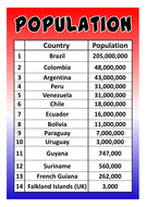 SOUTH AMERICA- RESOURCES LANGUAGE GEOGRAPHY FEATURES DISPLAY SPANISH ...