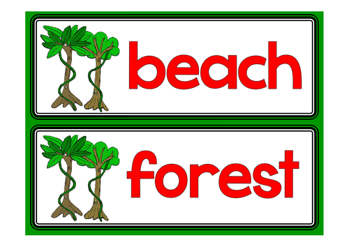 SOUTH AMERICA- RESOURCES LANGUAGE GEOGRAPHY FEATURES DISPLAY SPANISH ...