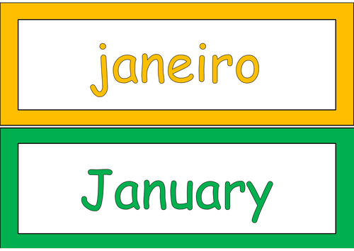 SOUTH AMERICA- RESOURCES LANGUAGE GEOGRAPHY FEATURES DISPLAY SPANISH ...