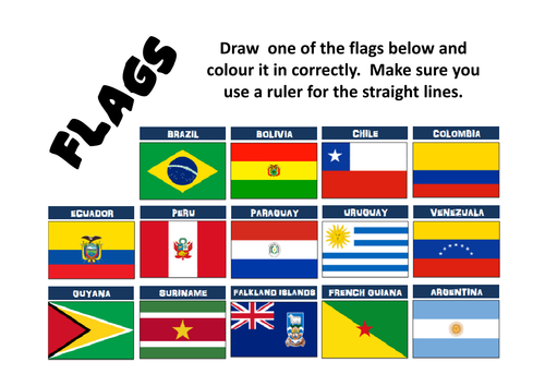 SOUTH AMERICA- RESOURCES LANGUAGE GEOGRAPHY FEATURES DISPLAY SPANISH ...