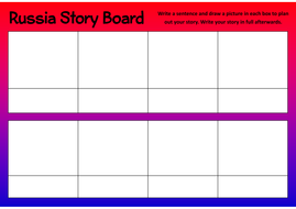 RUSSIA RUSSIAN CULTURE DIVERSITY TEACHING RESOURCES LANGUAGE GEOGRAPHY ...