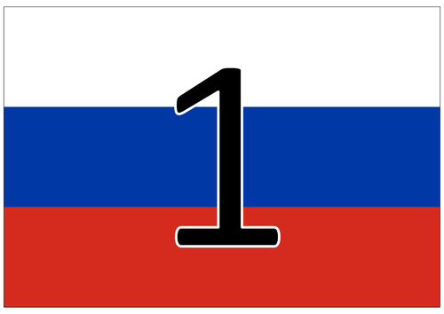 RUSSIA RUSSIAN CULTURE DIVERSITY TEACHING RESOURCES LANGUAGE GEOGRAPHY ...