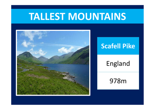 UNITED KINGDOM UK GB TEACHING RESOURCES -KS2-3 GEOGRAPHY MAPS WELSH ...