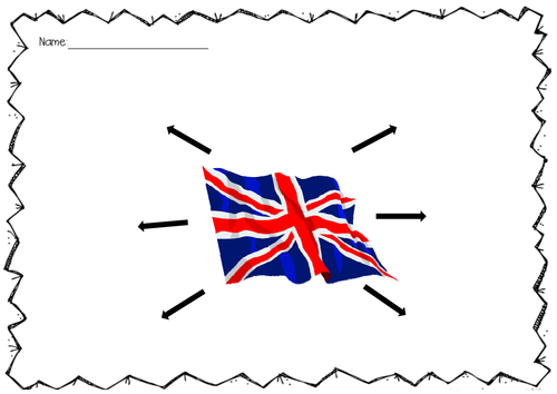 UNITED KINGDOM UK GB TEACHING RESOURCES -KS2-3 GEOGRAPHY MAPS WELSH ...