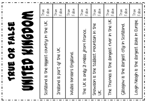 UNITED KINGDOM UK GB TEACHING RESOURCES -KS2-3 GEOGRAPHY MAPS WELSH ...