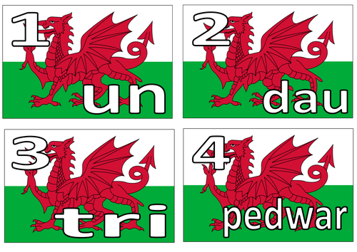 UNITED KINGDOM UK GB TEACHING RESOURCES -KS2-3 GEOGRAPHY MAPS WELSH ...