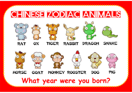 CHINA CHINESE LANGUAGE MULTICULTURE AND DIVERSITY TEACHING RESOURCES ...