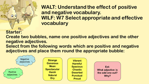 Creative Writing - Scheme of Work and Resources (Key Stage 3 ...