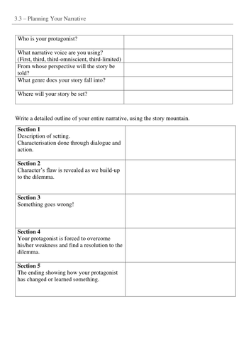 Creative Writing - Scheme of Work and Resources (Key Stage 3 ...
