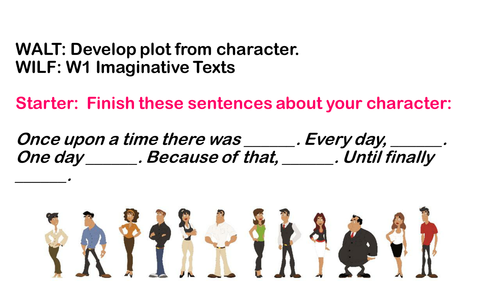 Creative Writing - Scheme of Work and Resources (Key Stage 3 ...