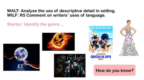 Creative Writing - Scheme of Work and Resources (Key Stage 3 ...