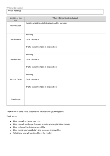 A-Level Creative Writing - Magazine Project | Teaching Resources