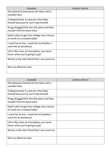 A-Level Creative Writing - Magazine Project | Teaching Resources