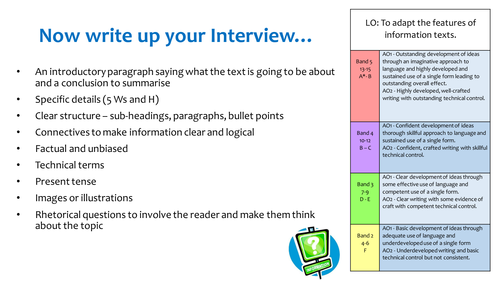 A-Level Creative Writing - Magazine Project | Teaching Resources