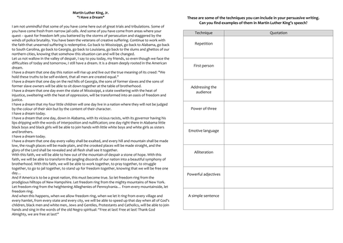 A-Level Creative Writing - Magazine Project | Teaching Resources