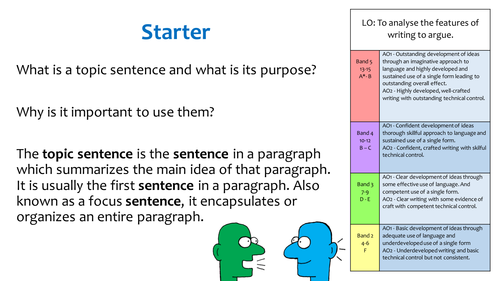 A-Level Creative Writing - Magazine Project | Teaching Resources