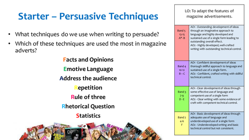 A-Level Creative Writing - Magazine Project | Teaching Resources