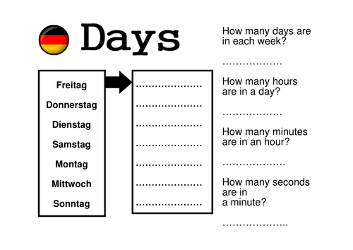 GERMANY TEACHING RESOURCES -GEOGRAPHY MAPS GERMAN LANGUAGE CULTURE ...